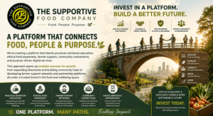 Why list or invest in the Supportive Food Company