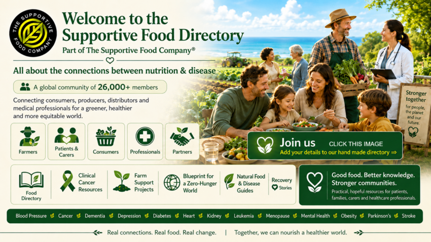 Supportive Food Directory farmers consumers producers medics