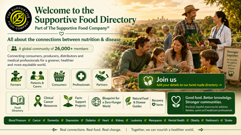 Supportive Food Directory farmers consumers producers medics